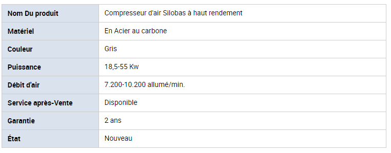 OZEN Sb Serisi Silobas - Société de fournitures Industrielles & des mines